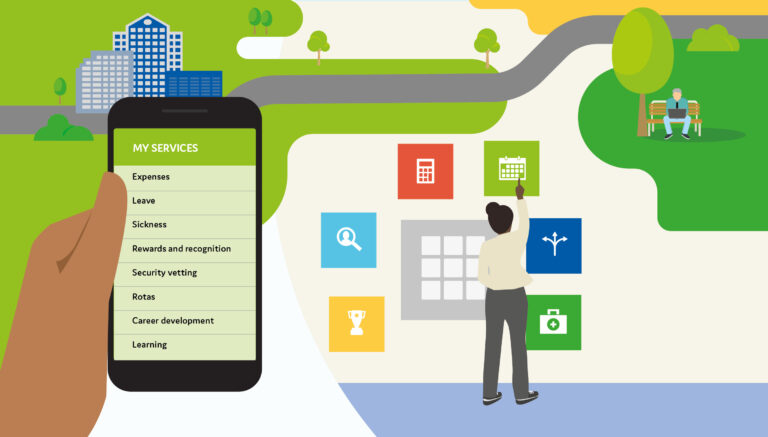 2018 – Government Shared Services